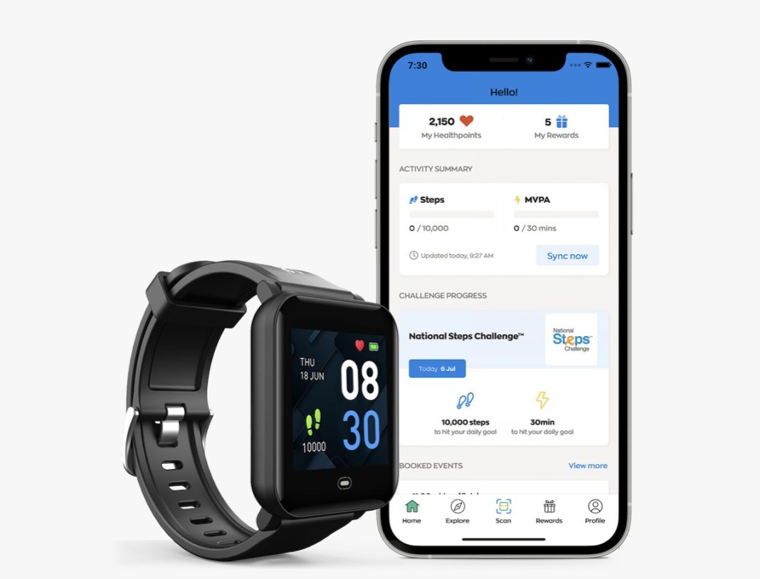 Non Invasive Glucose Monitoring - new wearable player executing ...