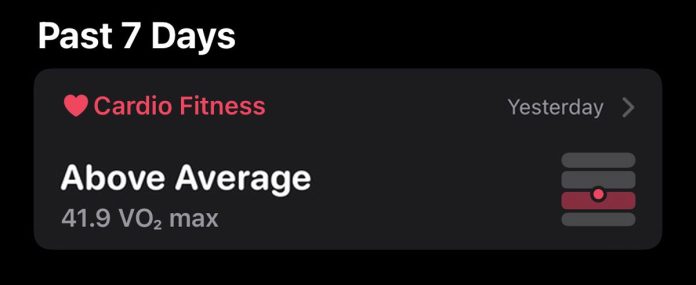 Cardio Fitness levels feature on Apple Watch, here’s what you should ...