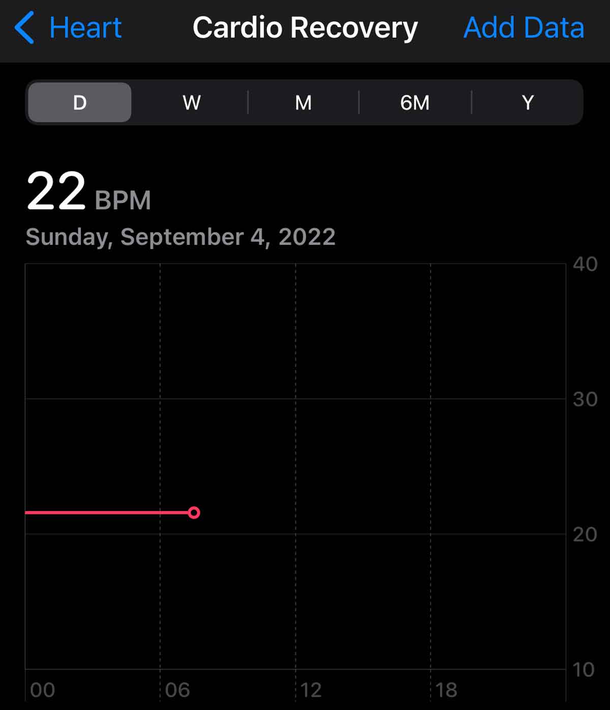 All the watchOS 9 health and fitness features for your new and old ...