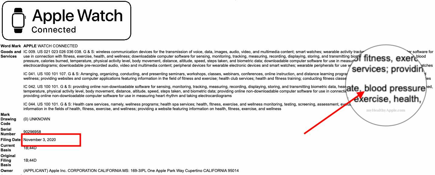 Apple's new trademark reveals potential blood pressure monitoring and ...
