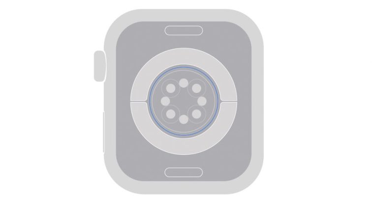 New Study shows the efficacy of SpO2 readings on the Apple Watch ...