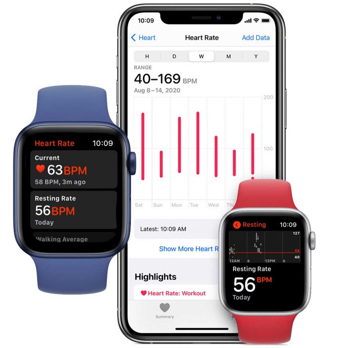 How to check your Cardio Recovery scores on your Apple iPhone and Apple ...