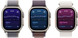Training load and effort: Apple's newest workout metrics for the watch ...