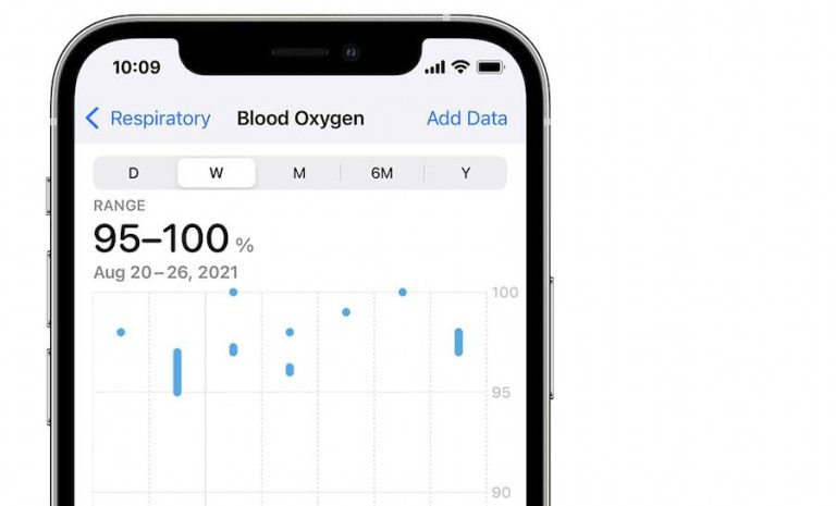 New Study shows the efficacy of SpO2 readings on the Apple Watch ...