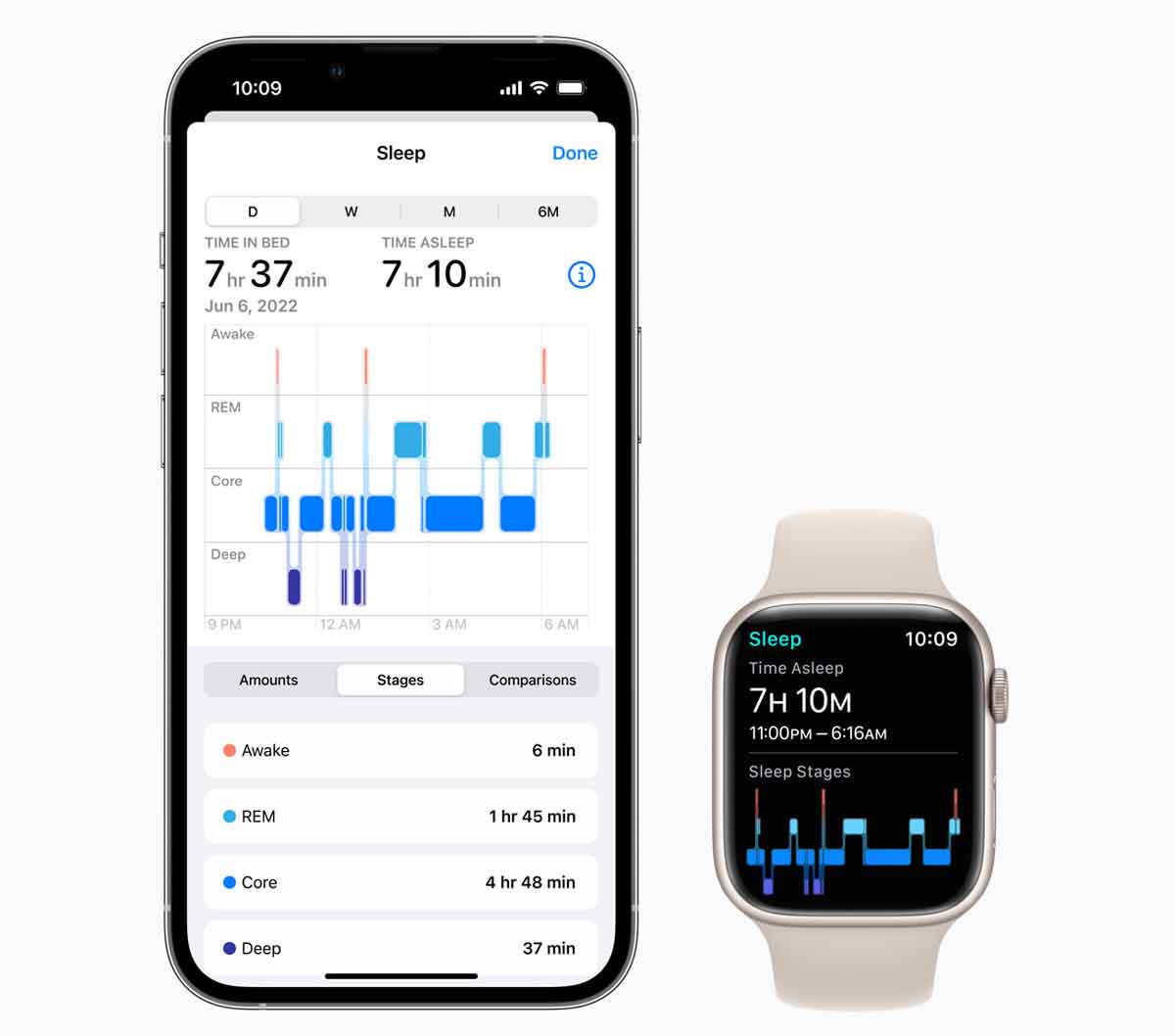 How to track your sleep using Apple Watch or iPhone using third-party ...