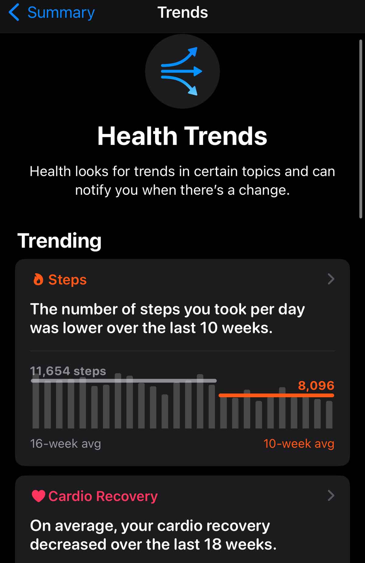 What is the Health Checklist feature from Apple all about? - MyHealthyApple