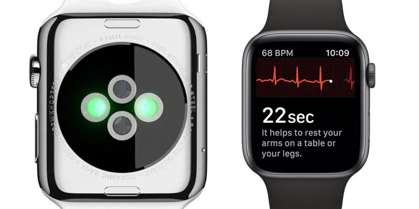 Apple Watch able to detect arrhythmias other than AFib ( new findings ...