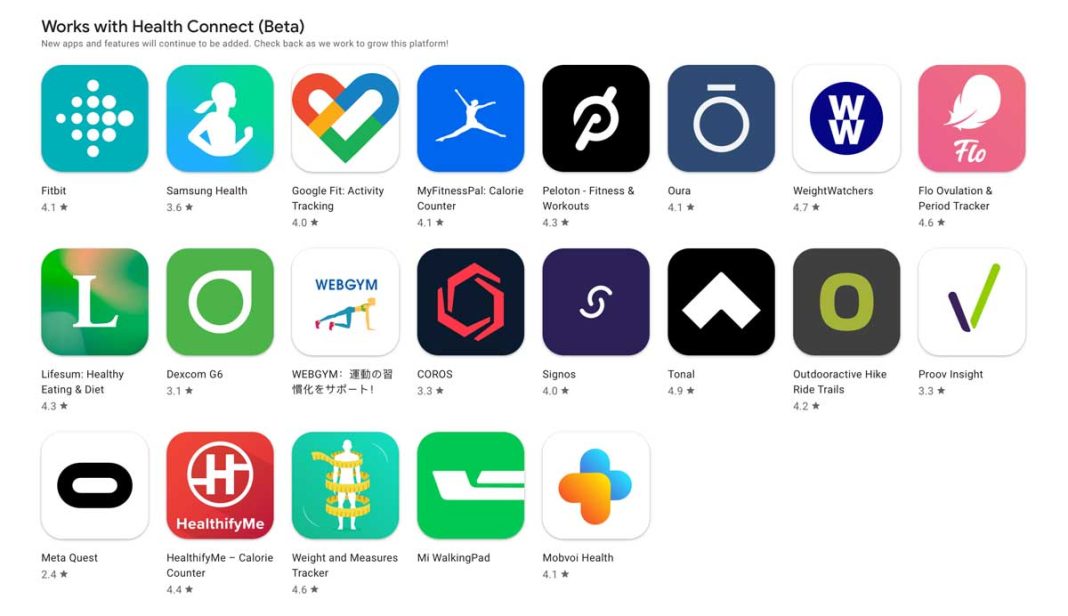 How to setup and use Health Connect by Android to sync all your health ...