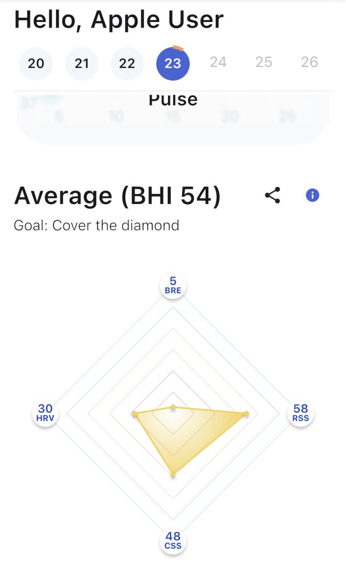 Improve breathing and reduce stress using Breathe Flow app on your ...
