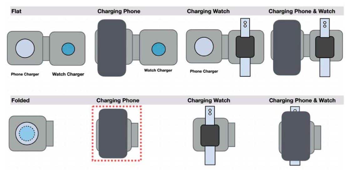 Apple’s new MagSafe duo charger packed with at least 6 different ...
