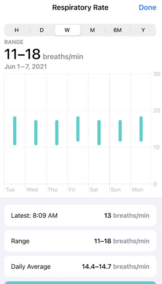How to setup and check Respiratory rate monitoring on Apple Watch and ...