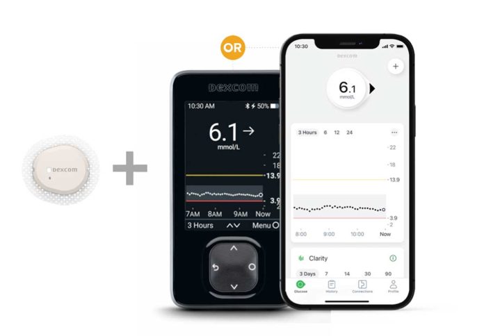 Top 11 tips and tricks for Dexcom G7 users using an iPhone and Apple ...