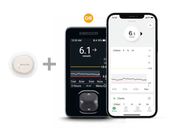 Top 11 tips and tricks for Dexcom G7 users using an iPhone and Apple ...
