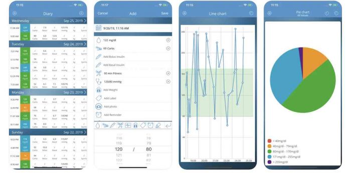 The Best Diabetes management apps for your iPhone and Apple Watch this ...