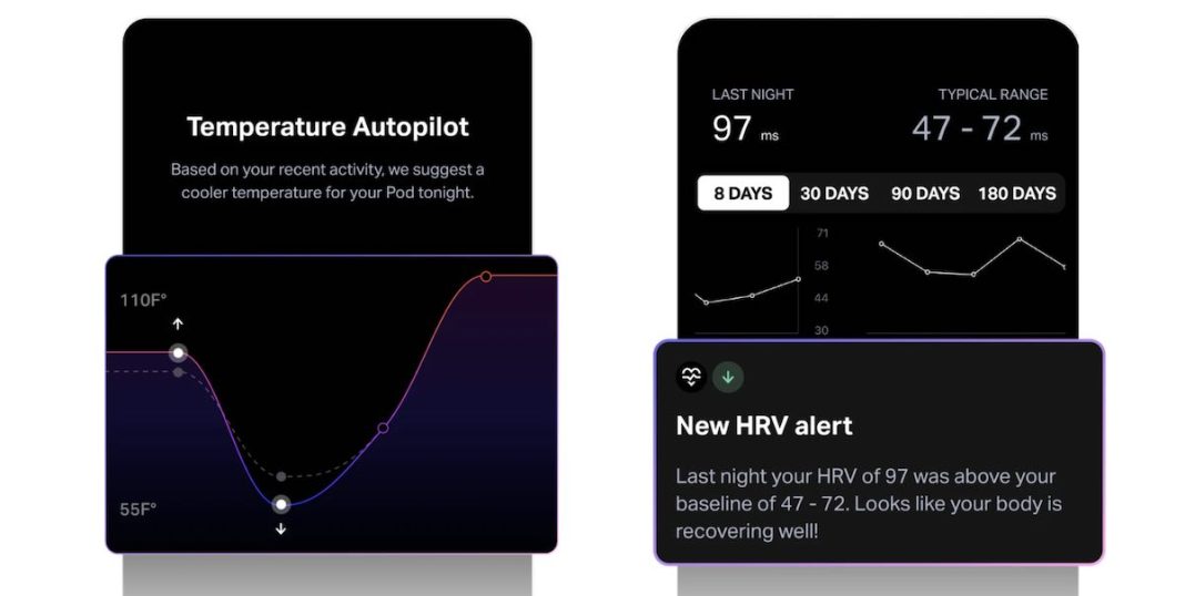 Wearables and Body Temperature Monitoring - current products and what ...
