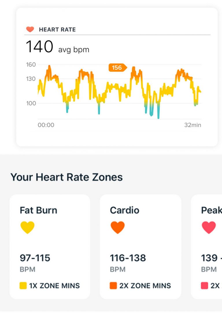 Fitbit app not showing readiness scores or score isn't correct? Check ...