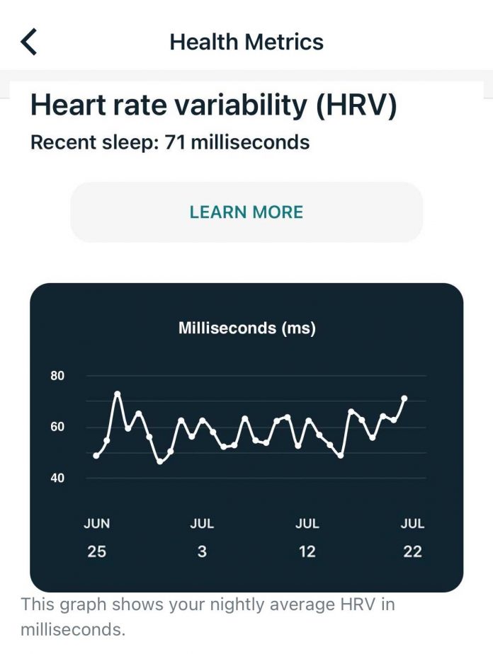How To Check Your Heart Rate Variability HRV On Fitbit MyHealthyApple