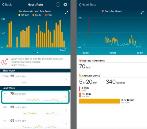 How to check your weekly report using the Fitbit app - MyHealthyApple