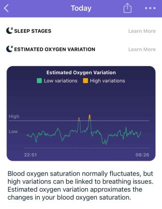 Fitbit not showing SpO2 (oxygen saturation) or it's not working? Let’s ...