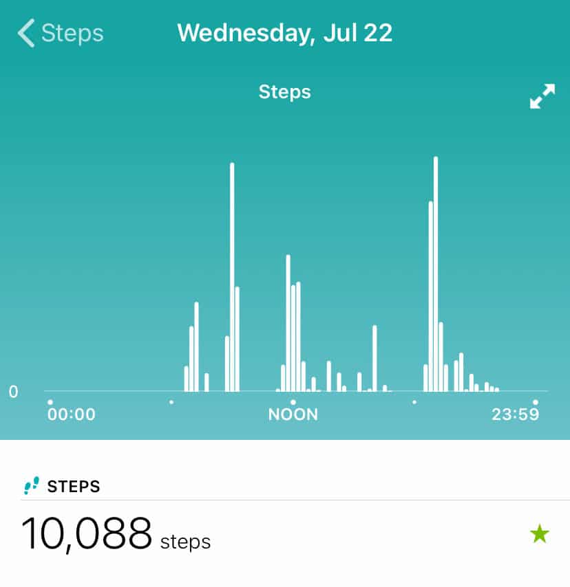 How to check your weekly report using the Fitbit app - MyHealthyApple