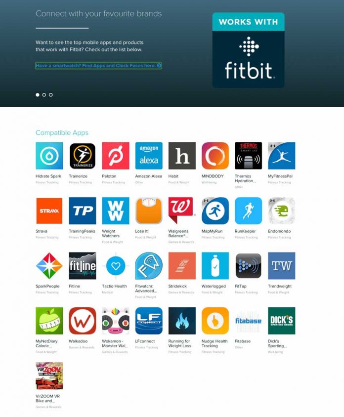 Fitbit new Health Apps, what you should know - MyHealthyApple