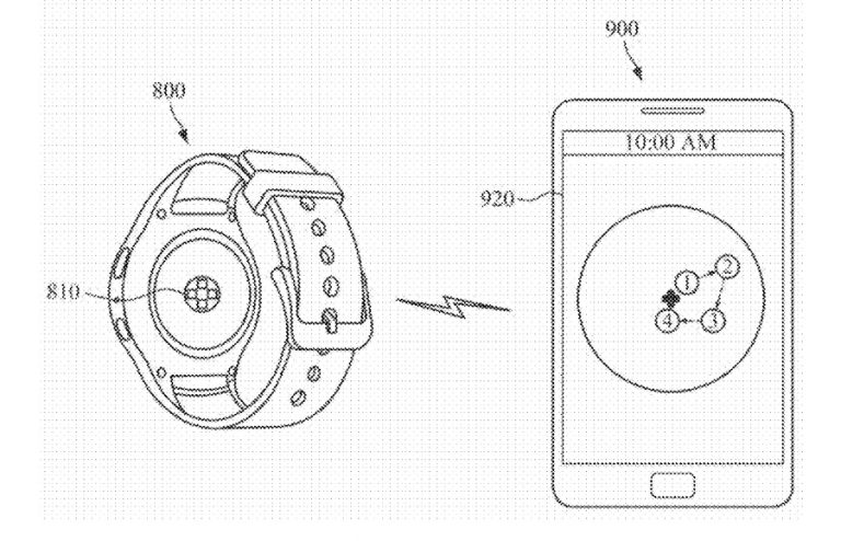 Galaxy Watch 6 from Samsung could feature a different and more accurate ...