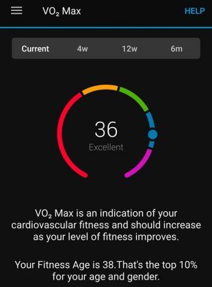 Low VO2 max score (cardio fitness) on fitness tracker? Here’s what you ...