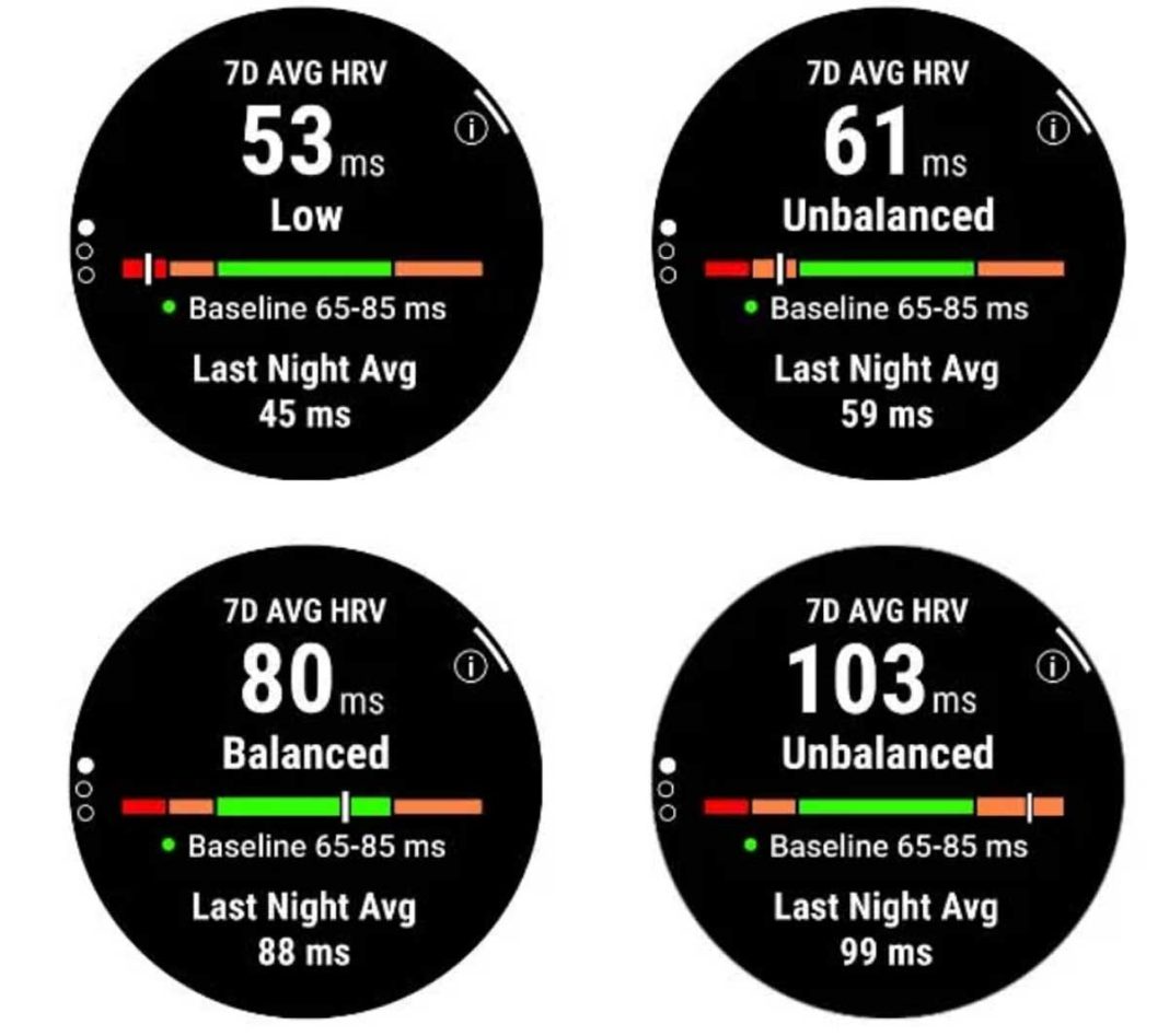 Wear your Garmin when you sleep to get the most accurate stats for ...