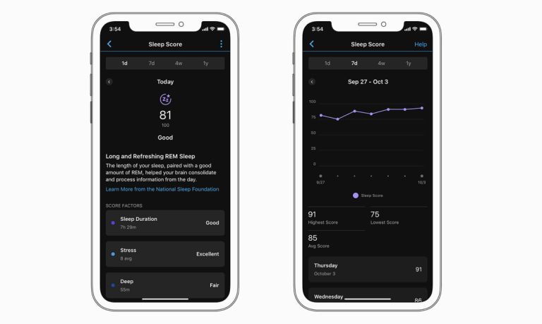 How to utilize Garmin’s sleep score to monitor quality of sleep ...