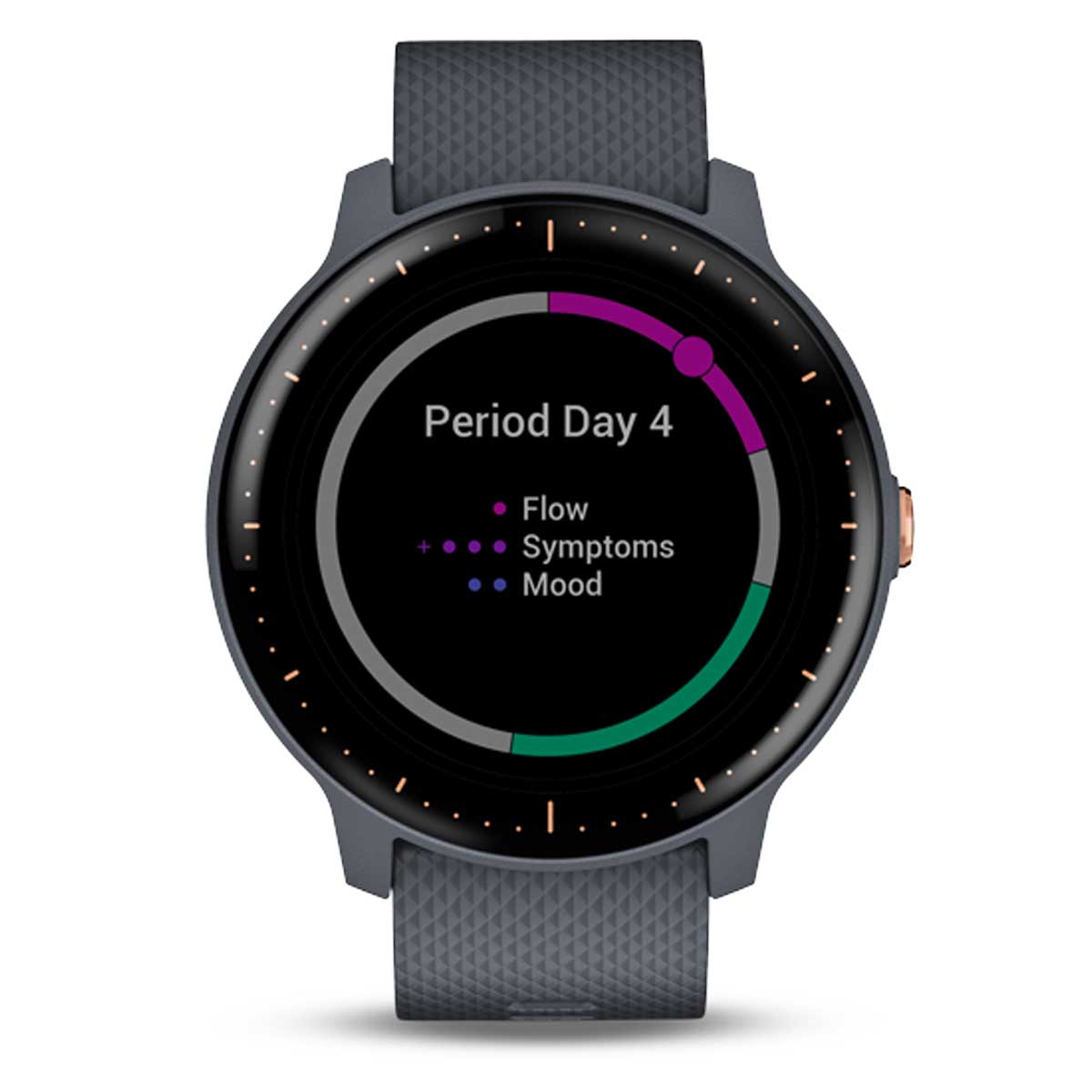 Garmin’s Venu Series health monitoring vs Fitbit Sense health and ...