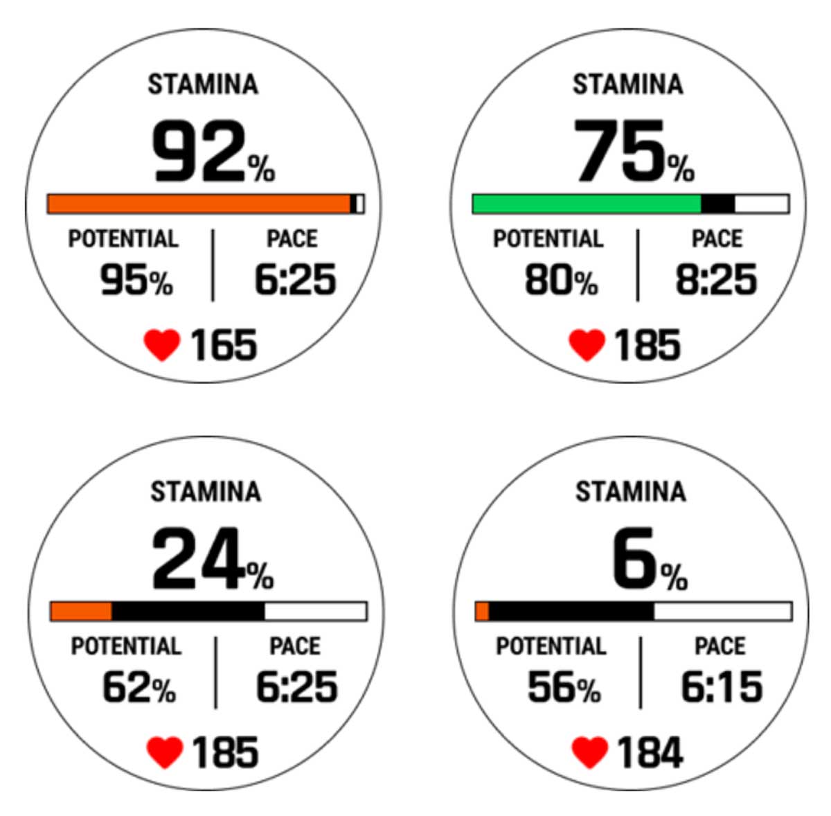 Wear your Garmin when you sleep to get the most accurate stats for ...