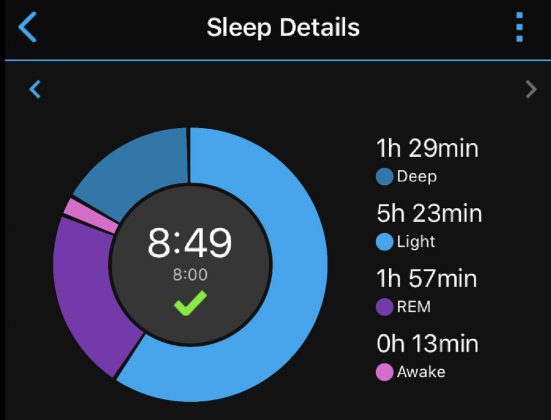 Garmin hopes to help keep better track of your sleeping habits ...