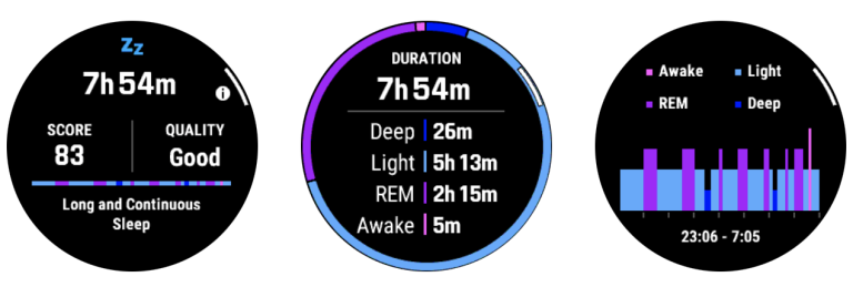 How to utilize Garmin’s sleep score to monitor quality of sleep ...