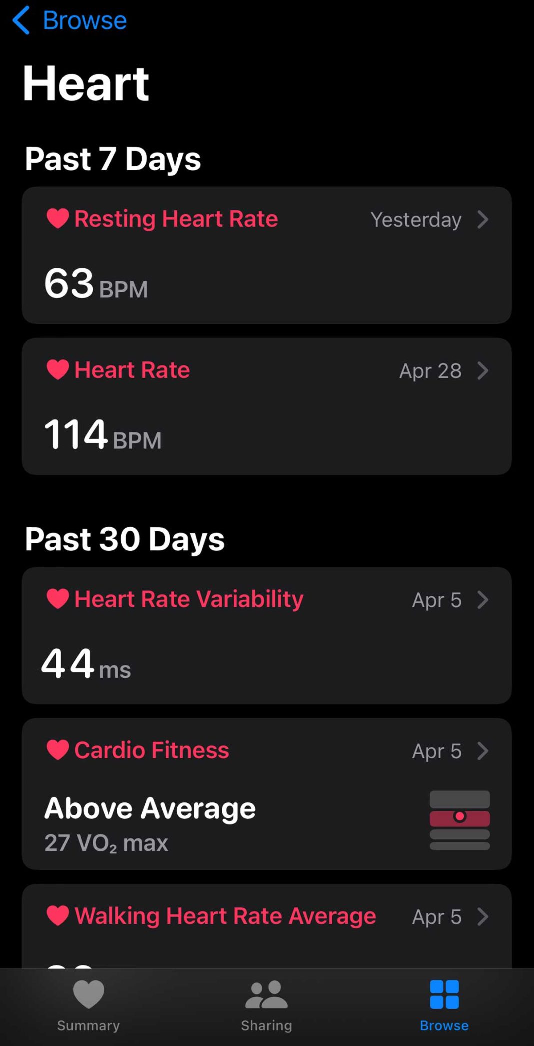 Improve your Heart Rate Variability (HRV) and overall wellness with ...