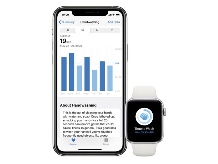 Apple Watch Handwashing feature, here’s what you should know ...