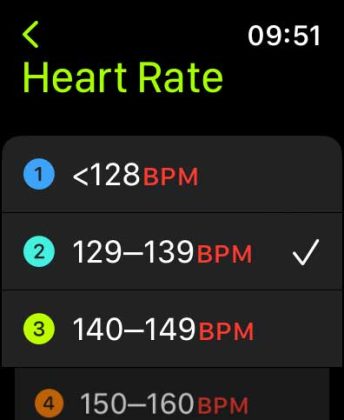 Complete guide to Apple Watch Heart Rate Zones - MyHealthyApple