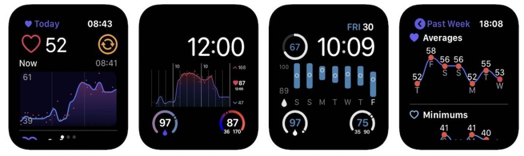 Monitor your HRV (Heart Rate Variability) on Apple Watch using ...