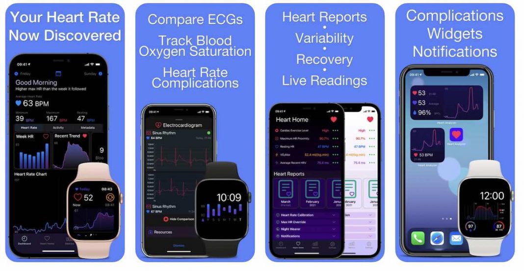 Monitor your HRV (Heart Rate Variability) on Apple Watch using ...