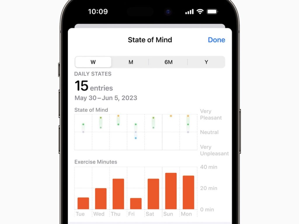 Apple's approach to mental health on iPhone and Apple Watch is super ...