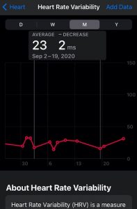 Apple Watch guide to understand and use HRV (Heart Rate Variability ...