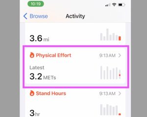 How to check your MET scores (metabolic equivalent of task) on your ...