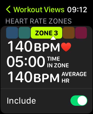 Complete Guide to Apple Watch Heart Rate Zones - MyHealthyApple