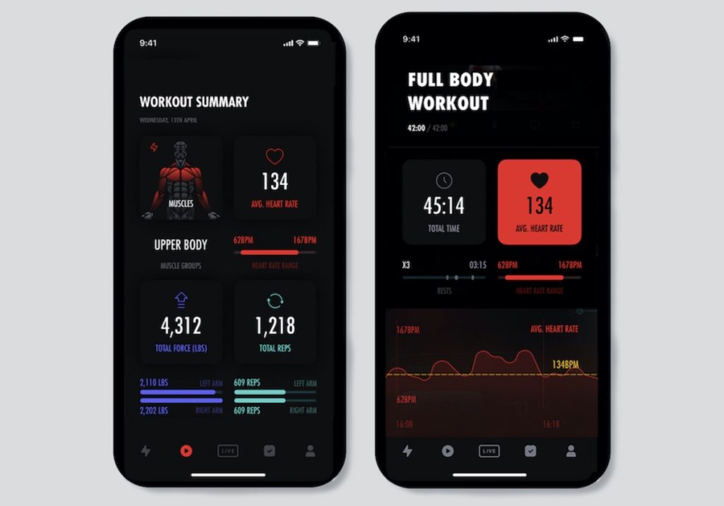 Review: LIT-Axis, a gym in a box that packs some serious oomph ...