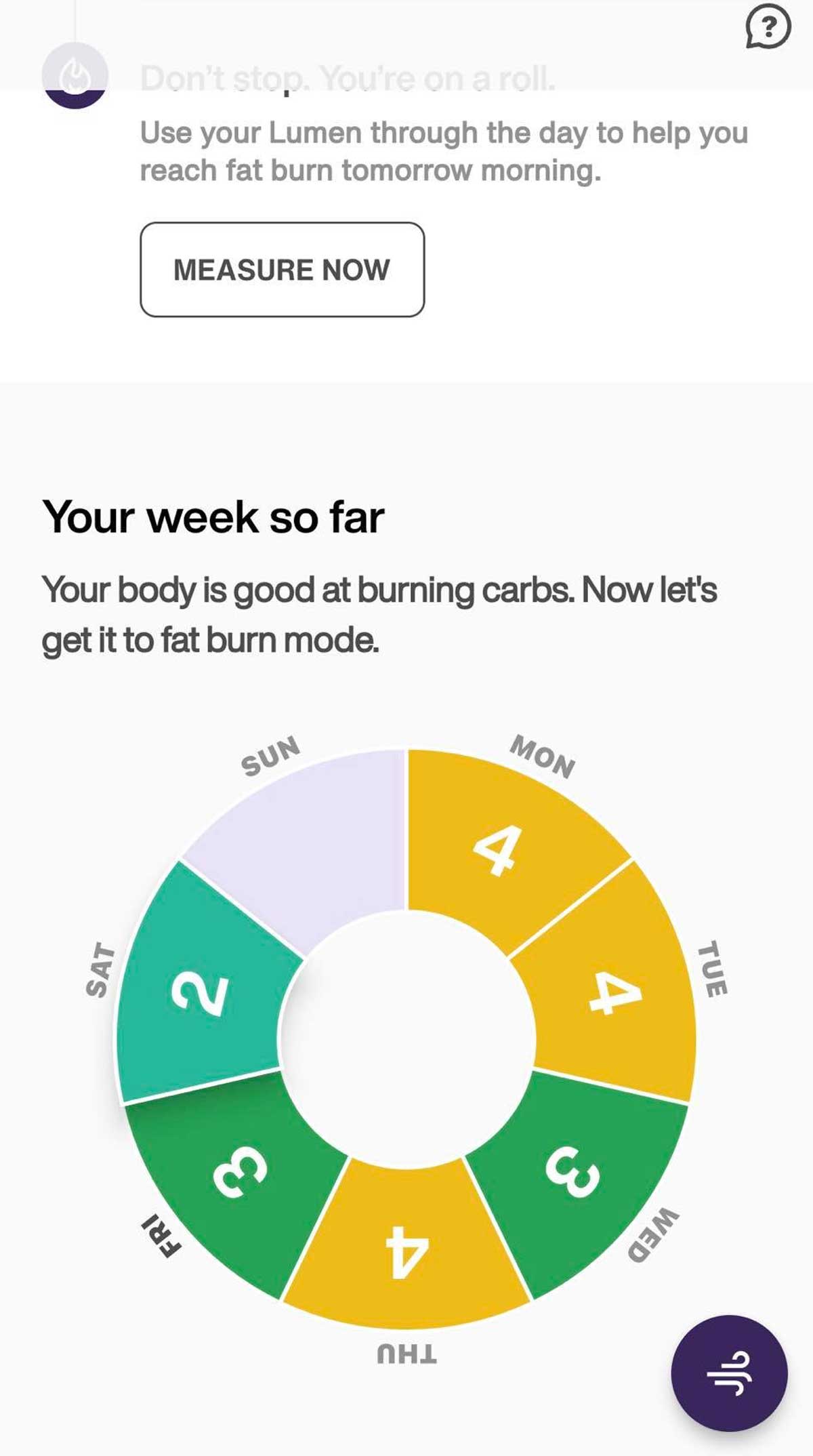 Reviewing Lumen's personal metabolism tracker as a vegan - MyHealthyApple
