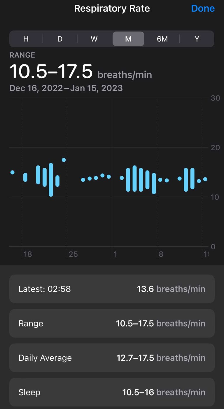 How to setup and check respiratory rate monitoring on Apple Watch and ...