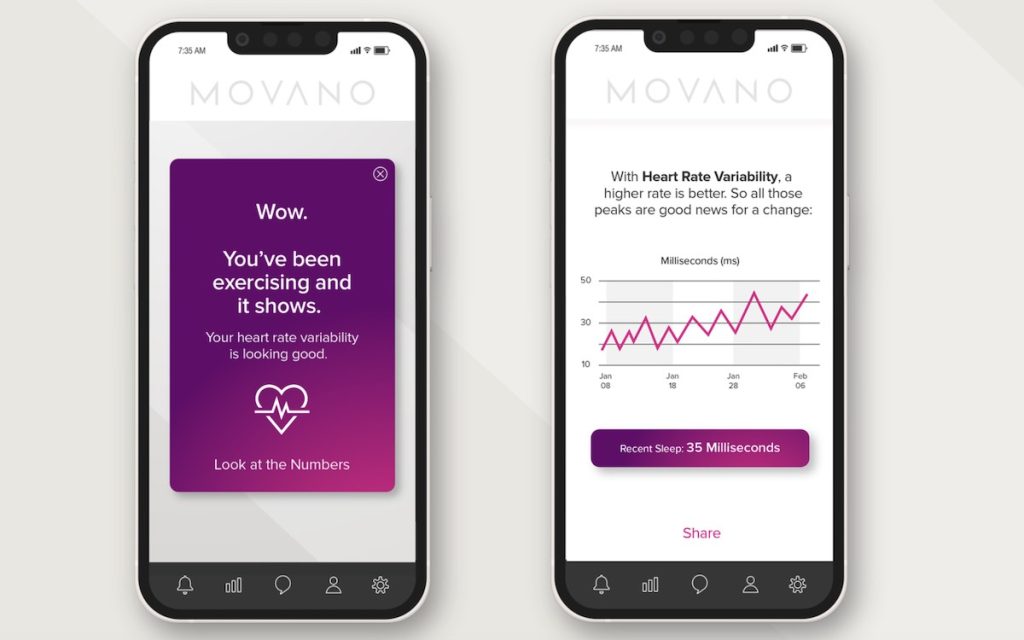 Movano Smart Ring gets one step closer to FDA approval process ...