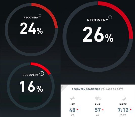 Consecutive low recoveries on Whoop? Improve your recovery with these ...