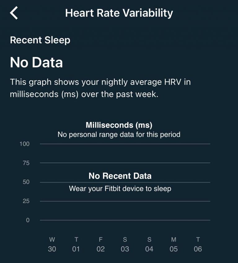 How to check your heart rate variability (HRV) on Fitbit - MyHealthyApple