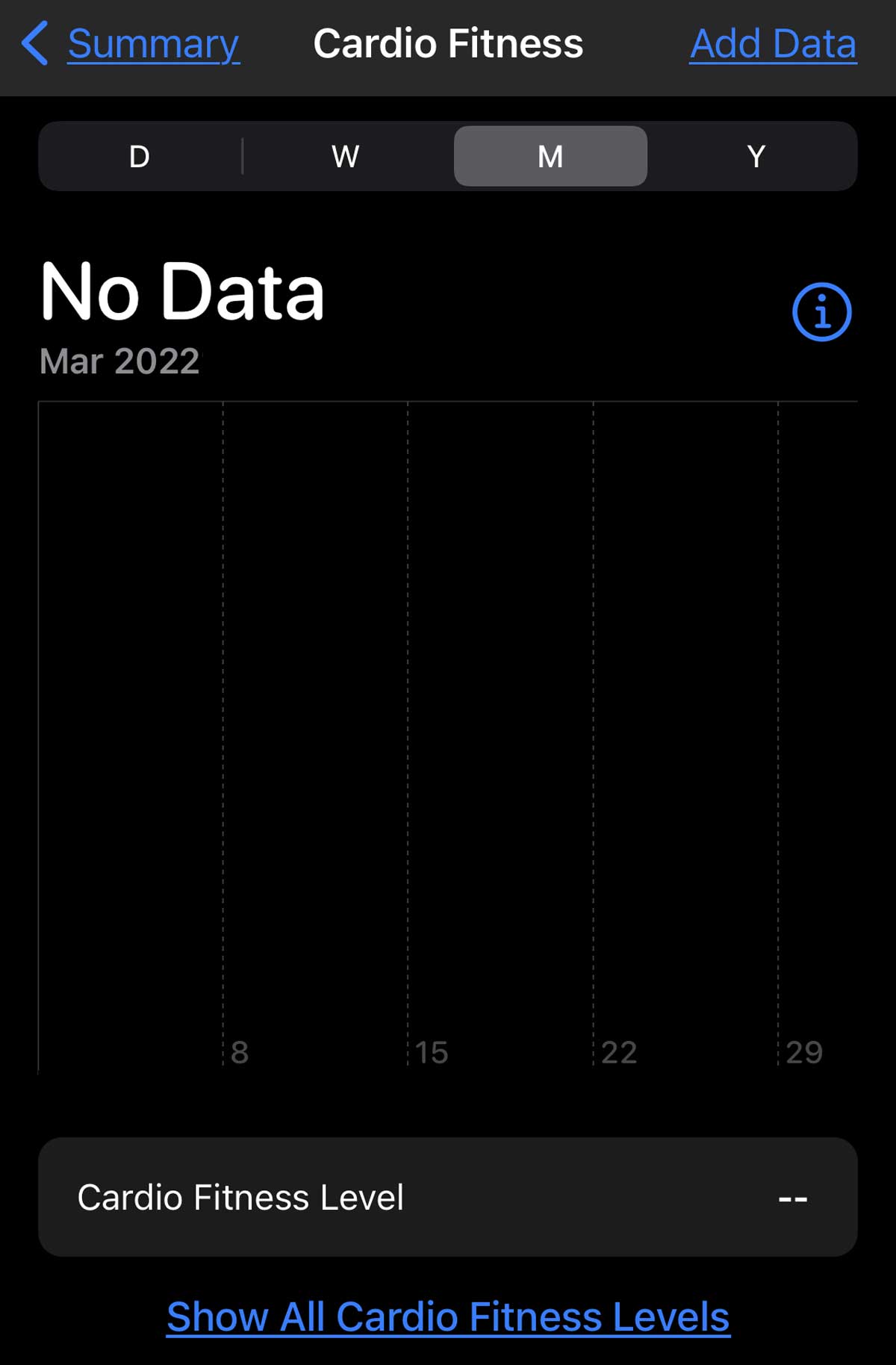 Is your Apple Watch Cardio Fitness (VO2 Max) not showing any data? Let ...