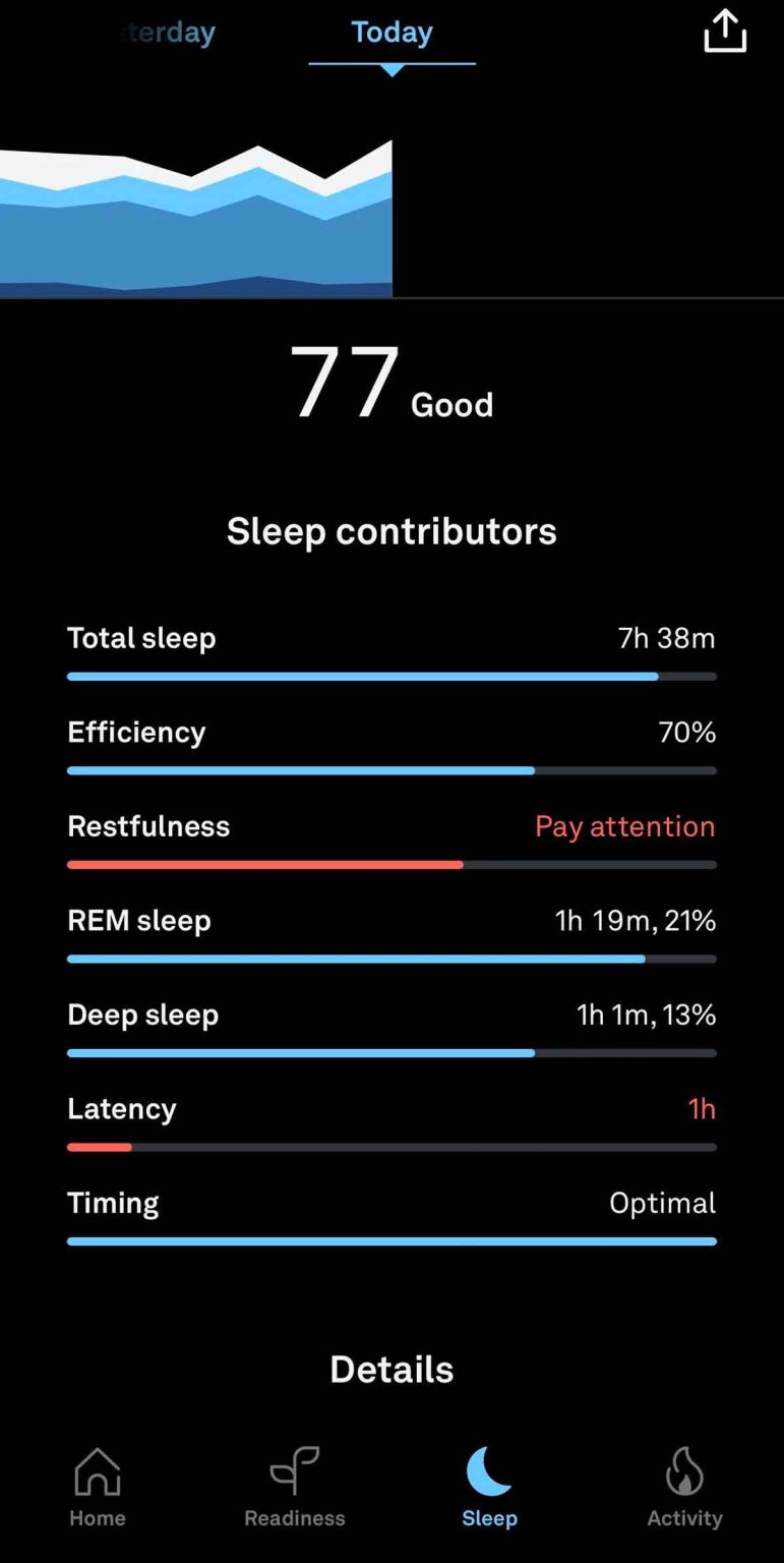 How to track your sleep with Google Fit - MyHealthyApple
